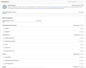 NREMT Retesting Remediation